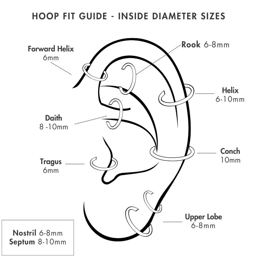 Cartilage Hoop Size Guide | Get the Best Fit for Your Piercing | AMYO